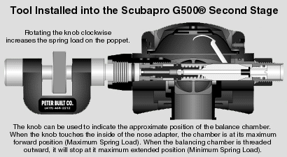 Scubatools: Dual Drive Adjusting Tool and Scubapro Balanced Chamber ...